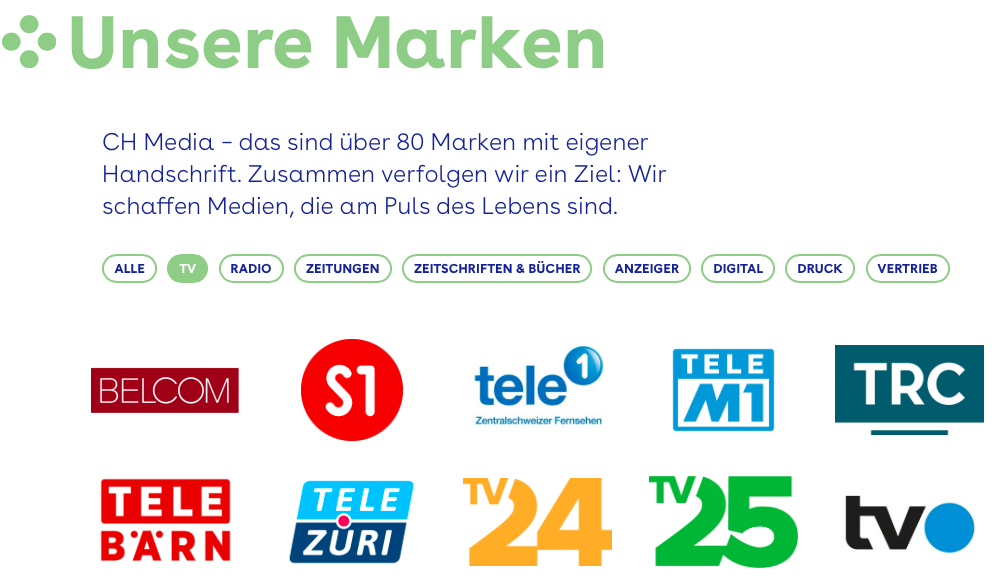 CH Media: Regionale TV-Sender (national) neu bei Admeira - kleinreport.ch
