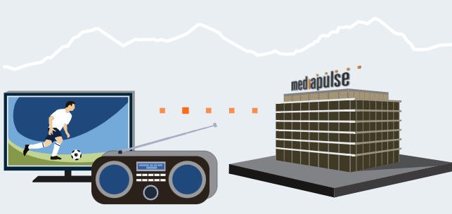 Mediapulse: Online-Daten kommen erst im Mai - kleinreport.ch